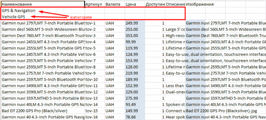 Импорт товаров в Webasyst | Datacol