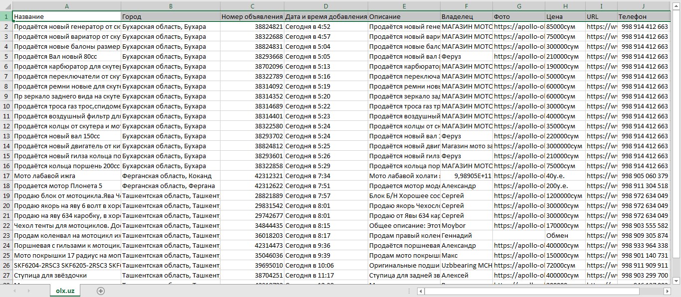 Парсер OLX.uz: быстрая выгрузка объявлений с OLX в Excel, CSV, базу данных или на ваш сайт ...